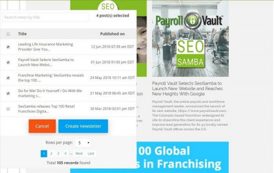 Turn Multiple Blogs Posts into an Email Newsletter Digest